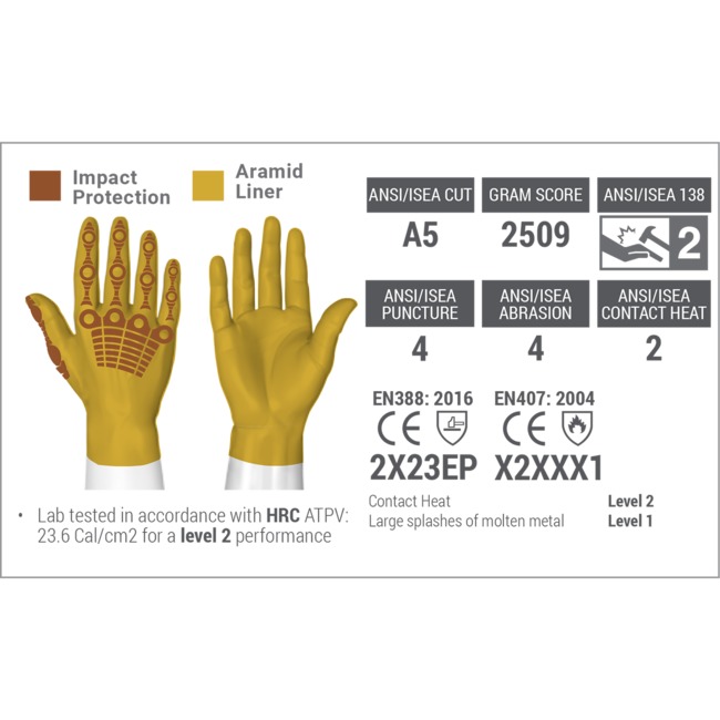 Hex Armor 4060-XL Mechanic Gloves | Arbill | Safer Every Day